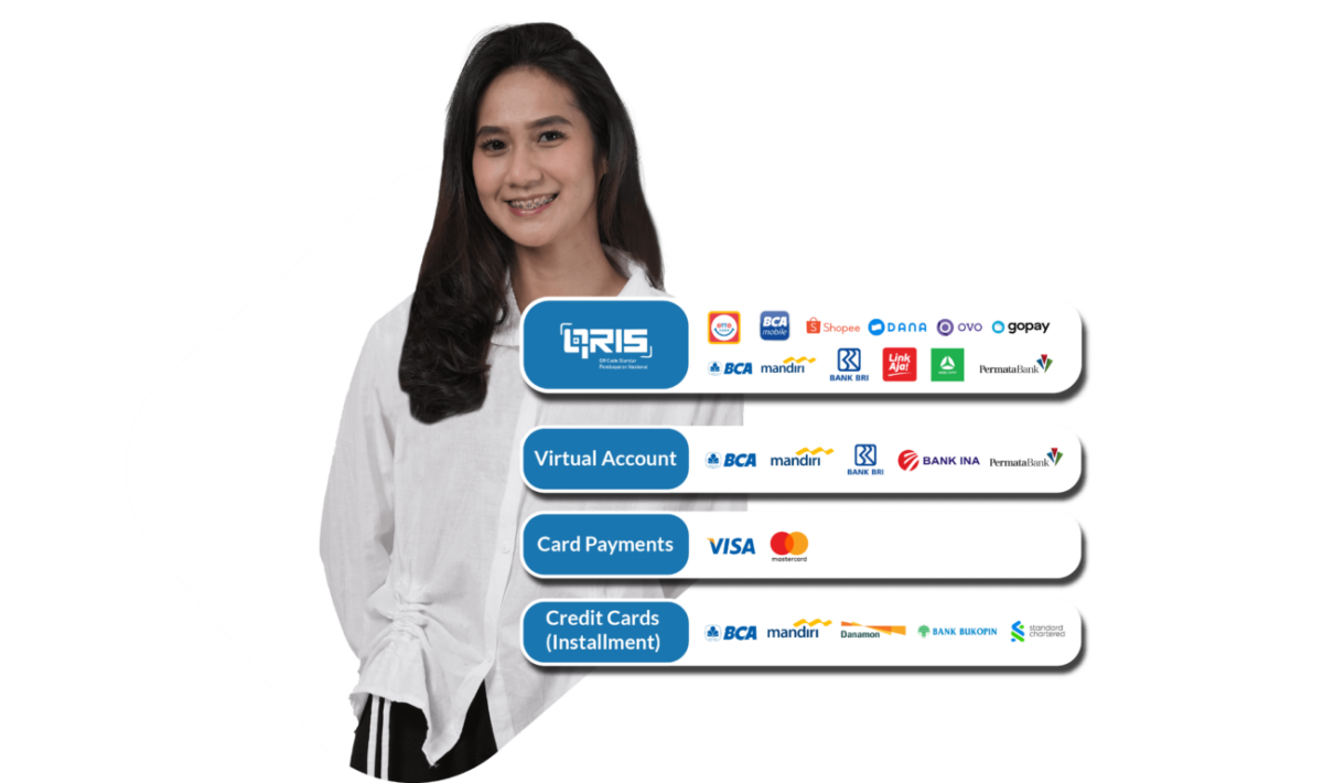 Payment Gateway Ottopay